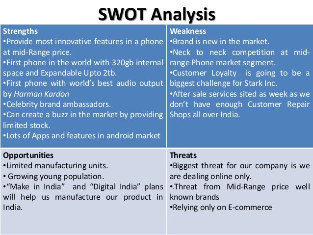 Mba Swot : Louis Vuitton Swot Analysis & Matrix » STRONGER