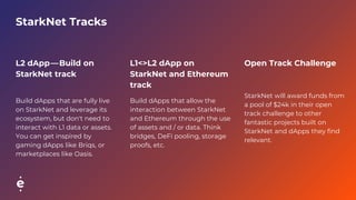 StarkNet launch presentation | PPTX