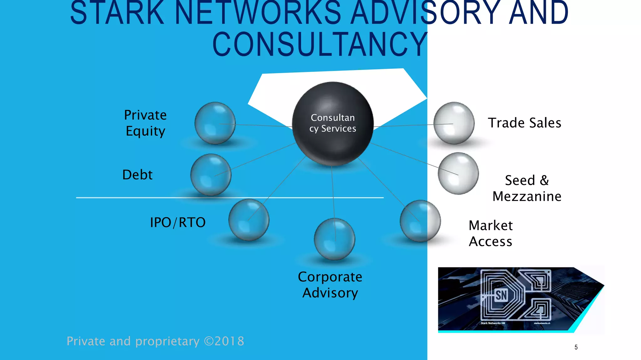 Stark Networks HK Overview | PPT