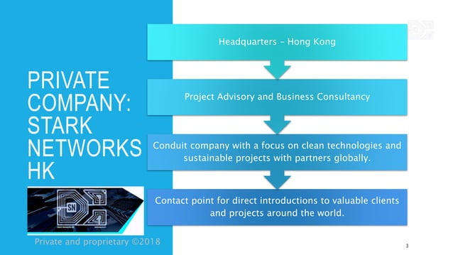 Stark Networks HK Overview | PPT