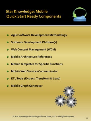 Star Knowledge Mobile Services: Financial Industry Focus | PDF ...