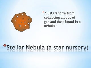 Star life cycle | PPTX