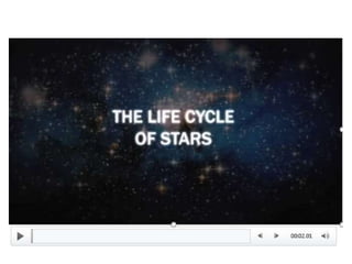 Star's Life Cycle | PPT