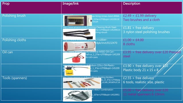 Starlight express log | PPTX