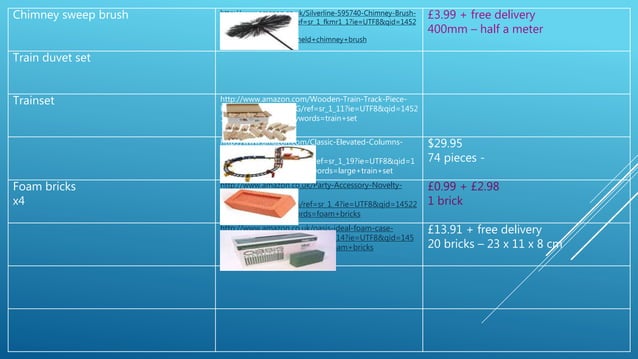 Starlight express log | PPTX