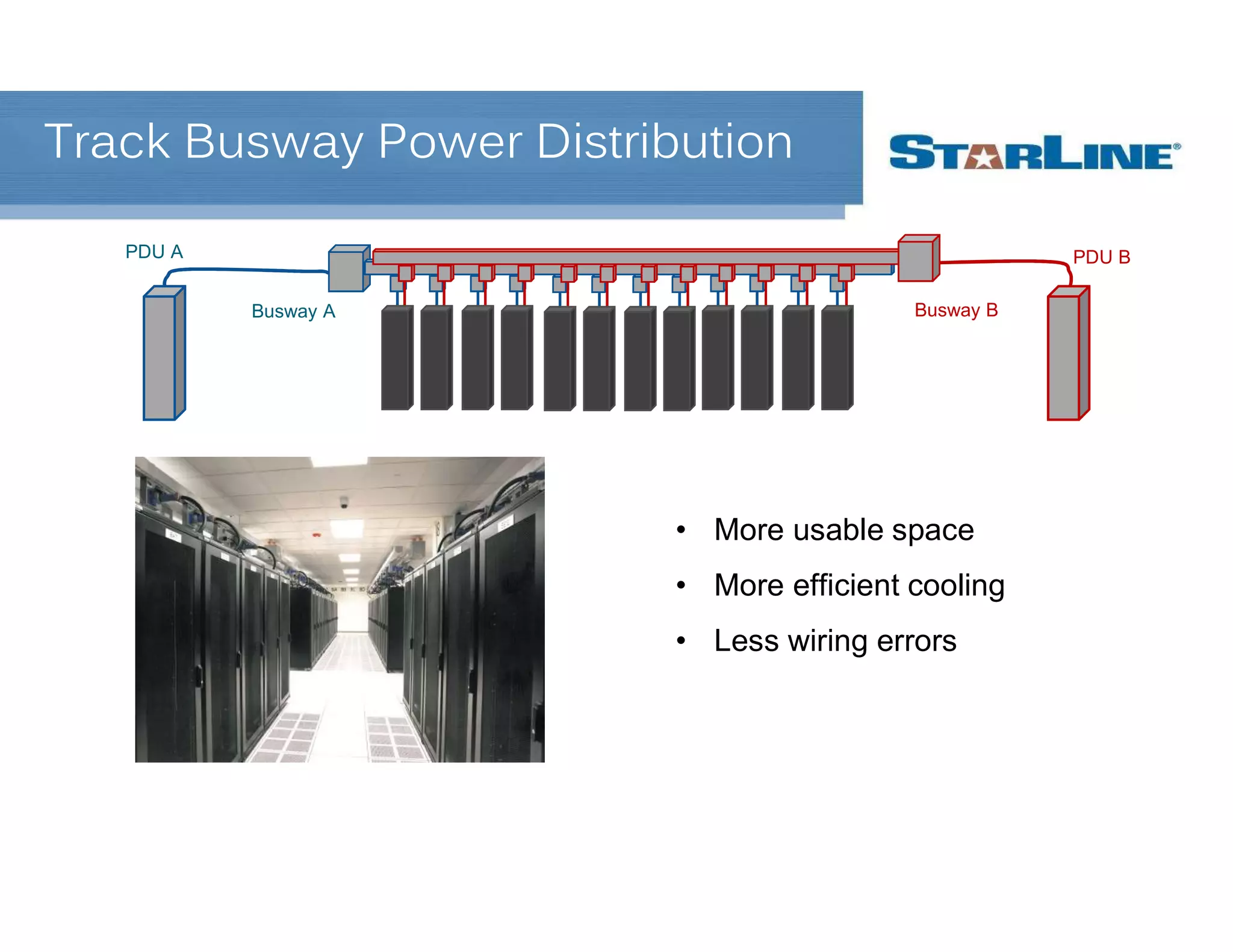 Electroducto - La mejor forma de entregar energía eléctrica | PPT