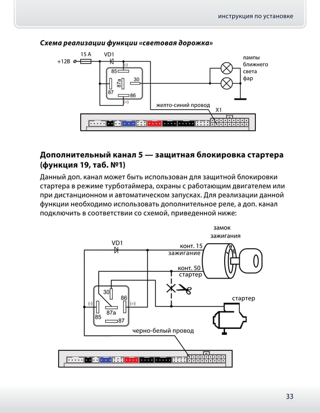 Star line b94_n2_install_v15 | PDF