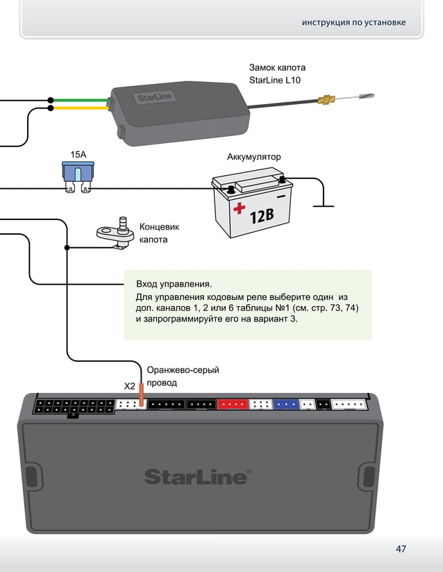 Star line b94_n2_install_v15 | PDF