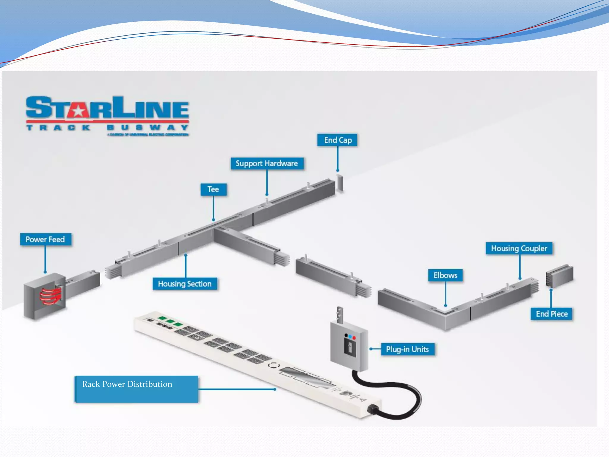 Starline presentation on power distribution in the Data Center premier ...