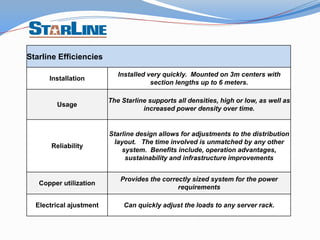 Starline presentation on power distribution in the Data Center premier ...