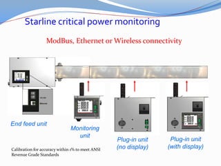 Starline presentation on power distribution in the Data Center premier ...