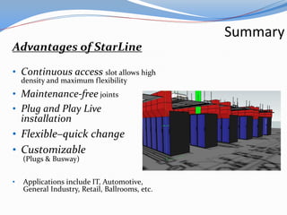 Starline presentation on power distribution in the Data Center premier ...