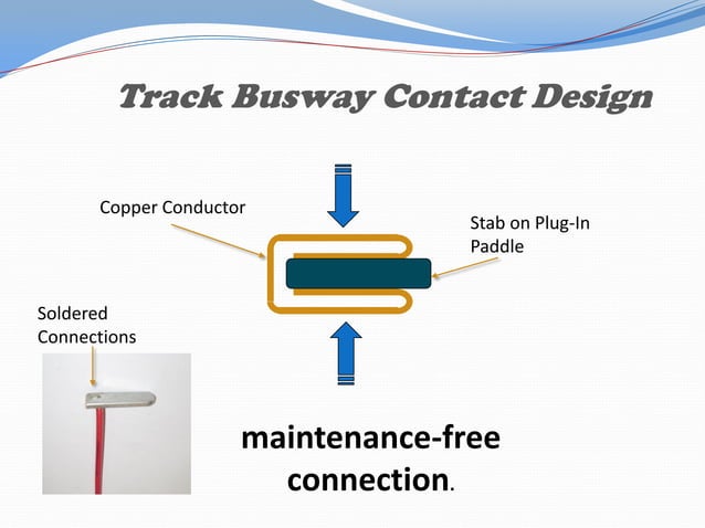 Starline presentation on power distribution in the Data Center premier ...