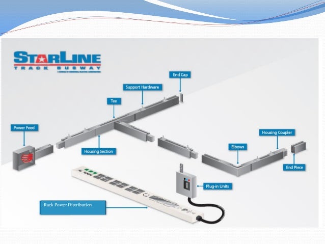 Starline presentation on power distribution in the Data Center premie…