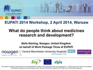 What do people think about medicines research and development ...