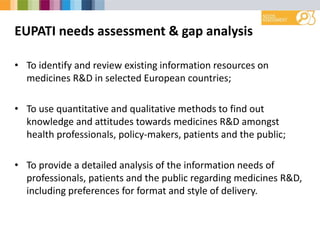 What do people think about medicines research and development ...