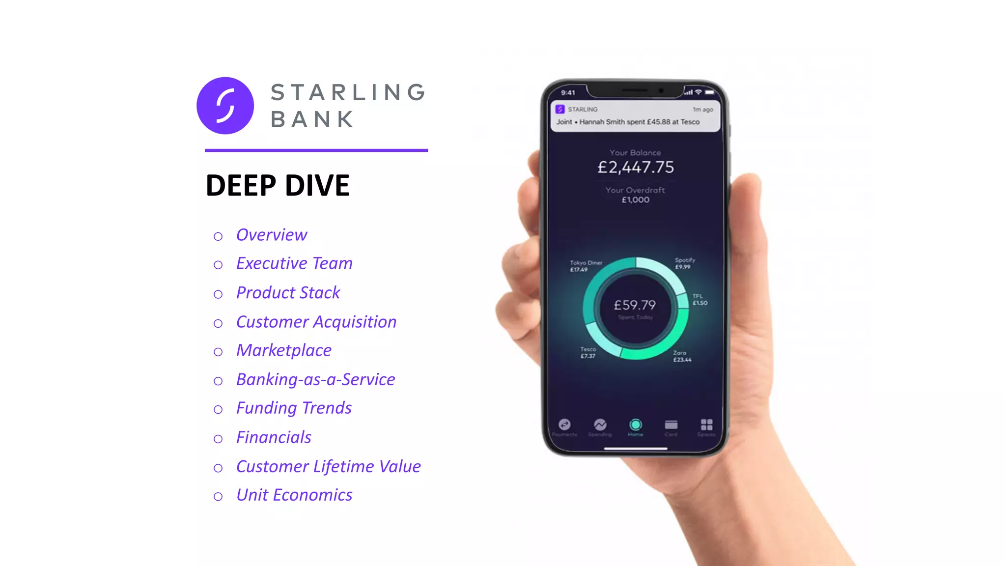 Starling Bank Deep Dive | PDF
