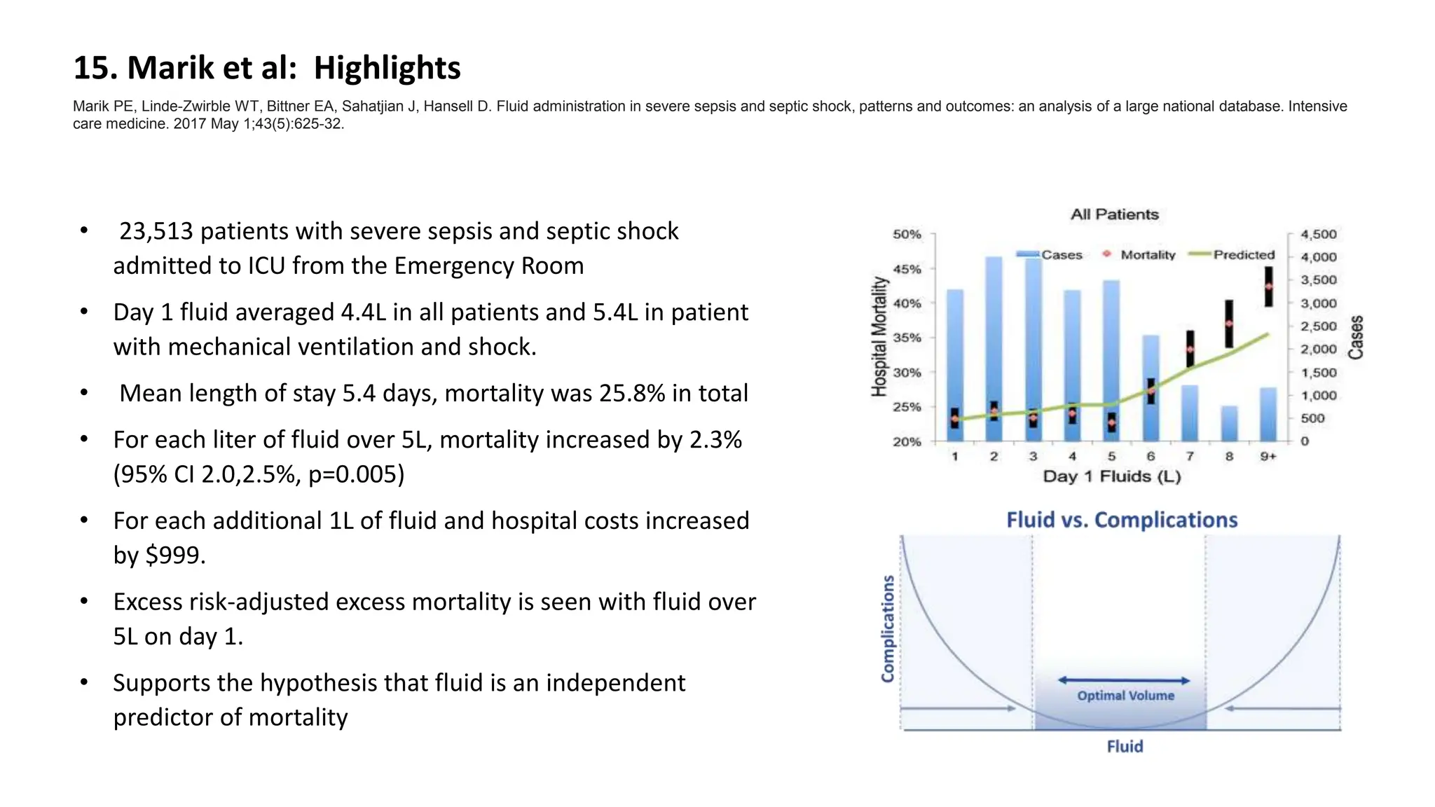 fluid management monitor - Baxter Starling | PPTX