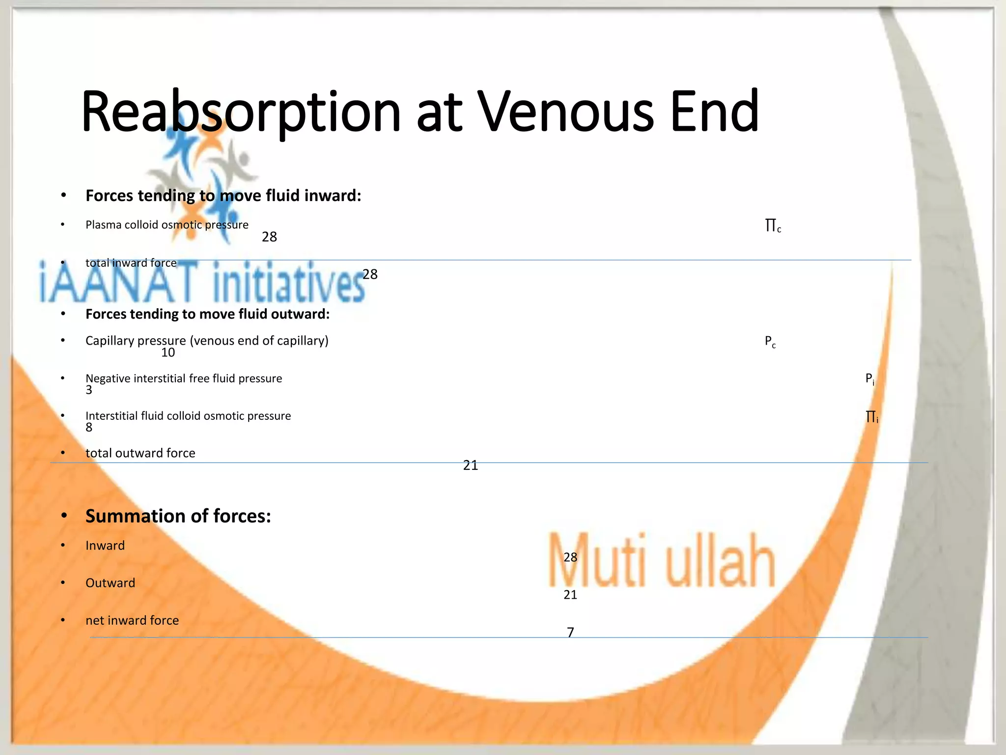 Starling forces | PPTX