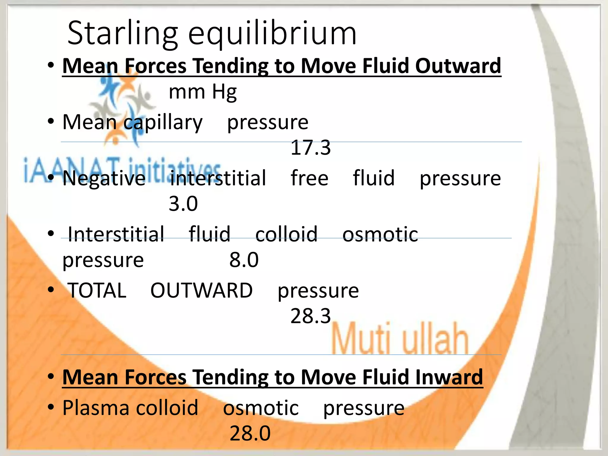 Starling forces | PPTX
