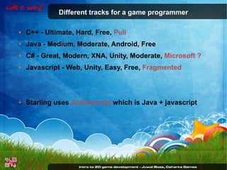 2D Game Development with Starling | PPT