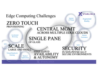 StarlingX - Driving Compute to the Edge with OpenStack | PPT