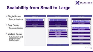 StarlingX - Project Onboarding | PDF | Shareware and Freeware | Computer Software and Applications