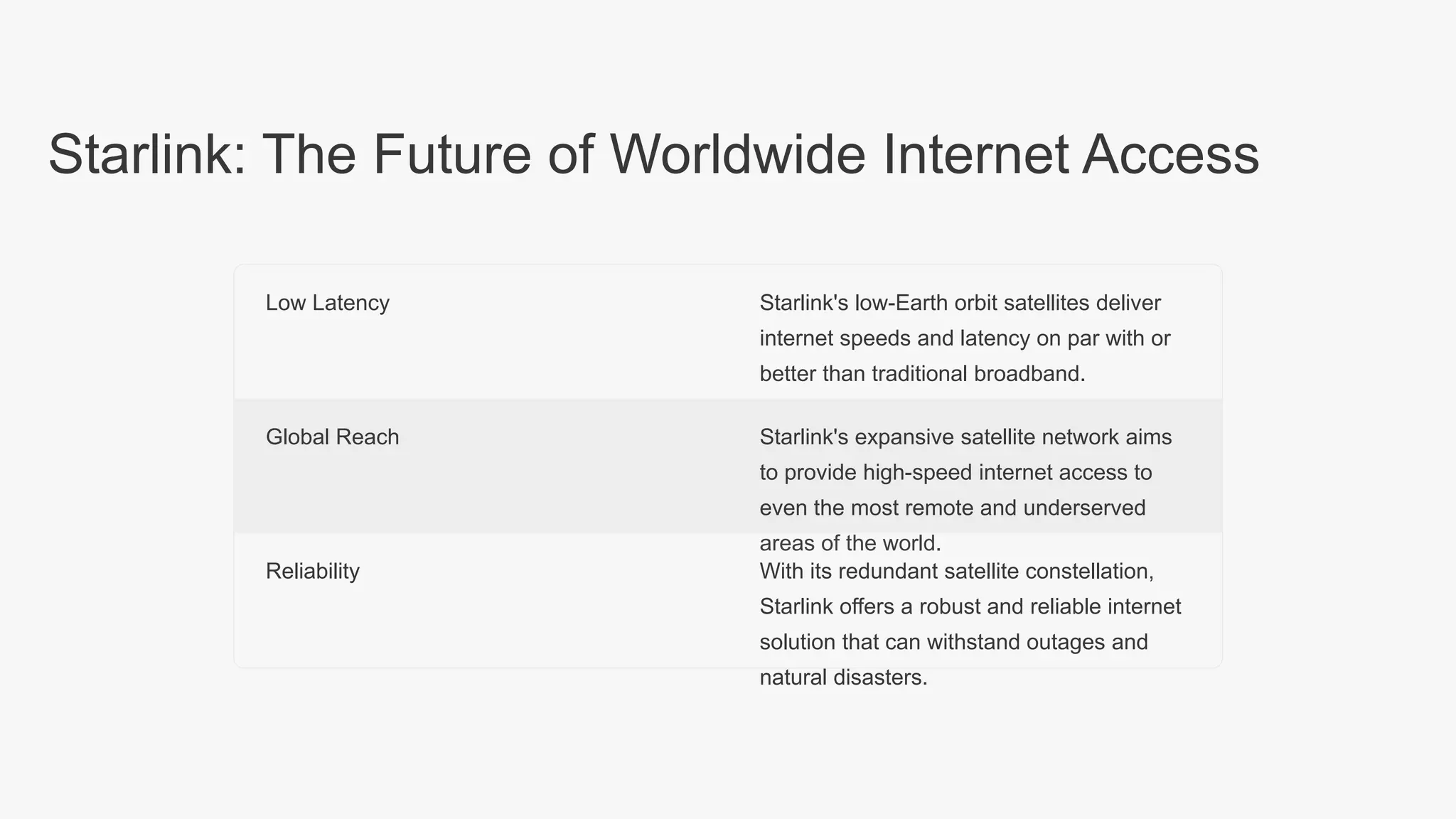 Starlink Setup: Streamlined Installation for Global High-Speed Internet ...