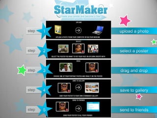 Proudfield Starmaker Netlog General | PPT