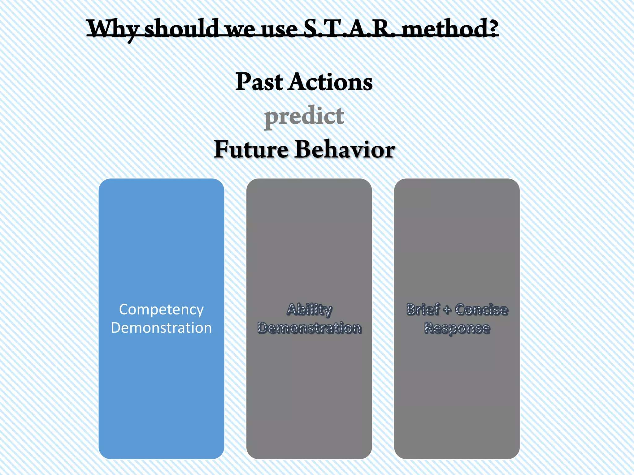 Star method to shine in interviews. | PPTX