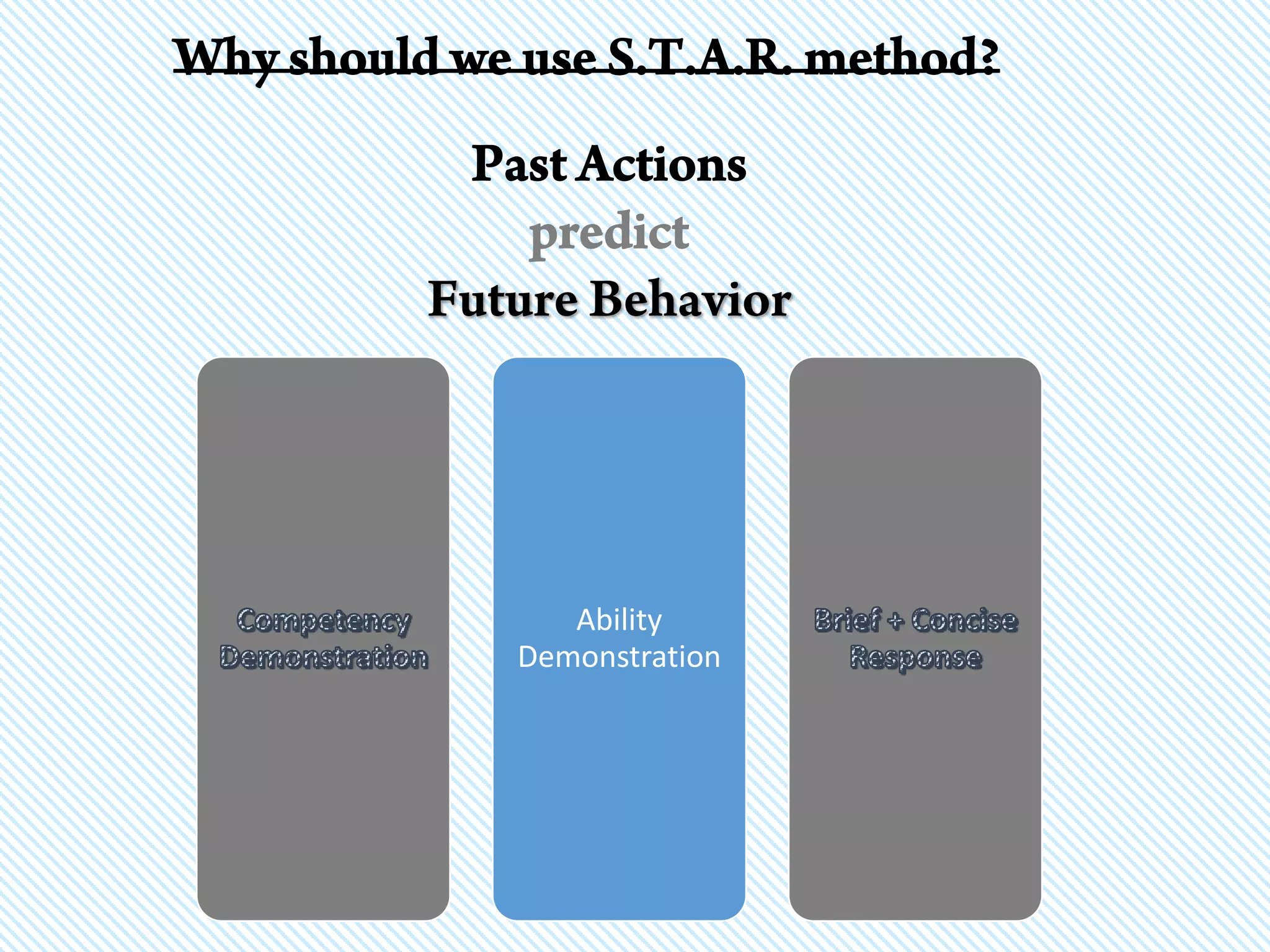 Star method to shine in interviews. | PPTX