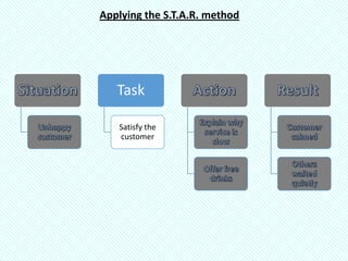 Star method to shine in interviews. | PPTX