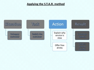 Star method to shine in interviews. | PPTX