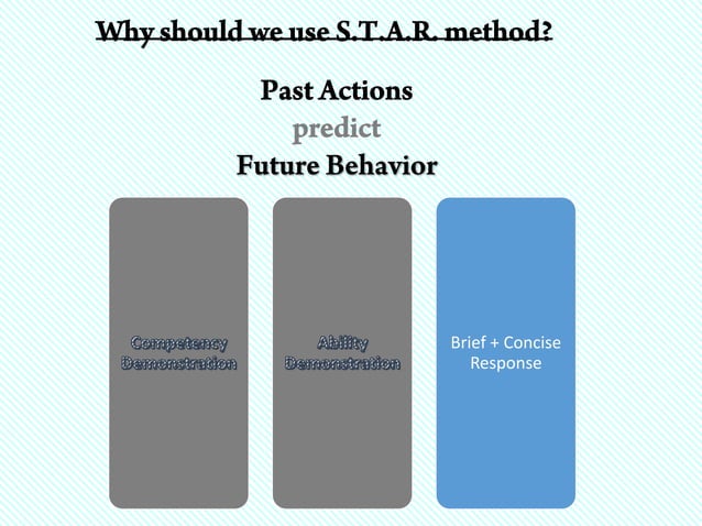 Star method to shine in interviews. | PPTX