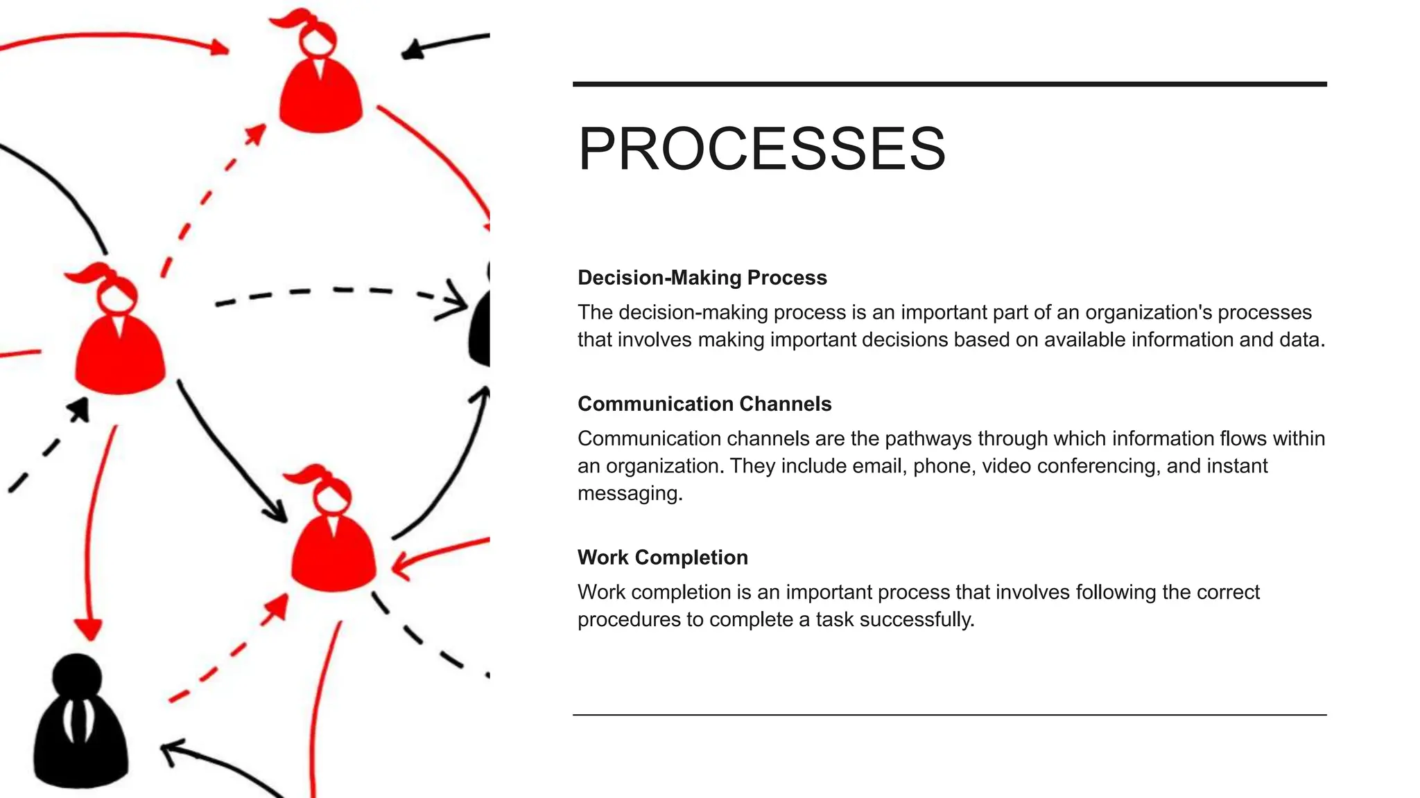 Star model for diagnosing organisationsal problems | PPTX