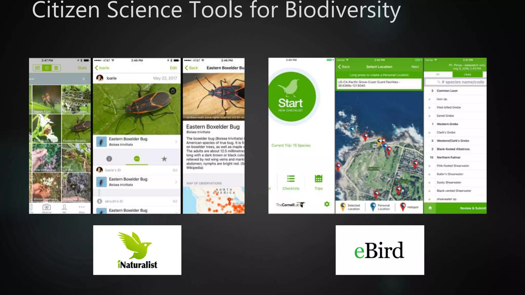 Biodiversity & Citizen Science in the Genomic Era | PPT