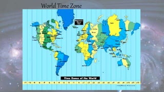 Standard time zone | PPTX