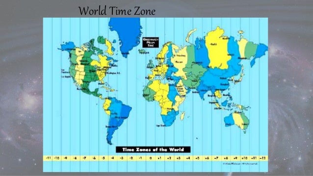 Standard time zone