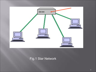 Star network and its advantages | PPT