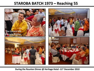 Staroba 1973 reaching 55 | PPT