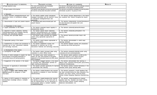 STAR Observation Technique.pdf | Educational Assessment | Education