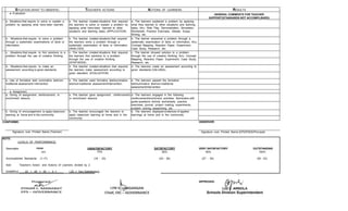 STAR Observation Technique.pdf