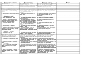 STAR Observation Technique.pdf