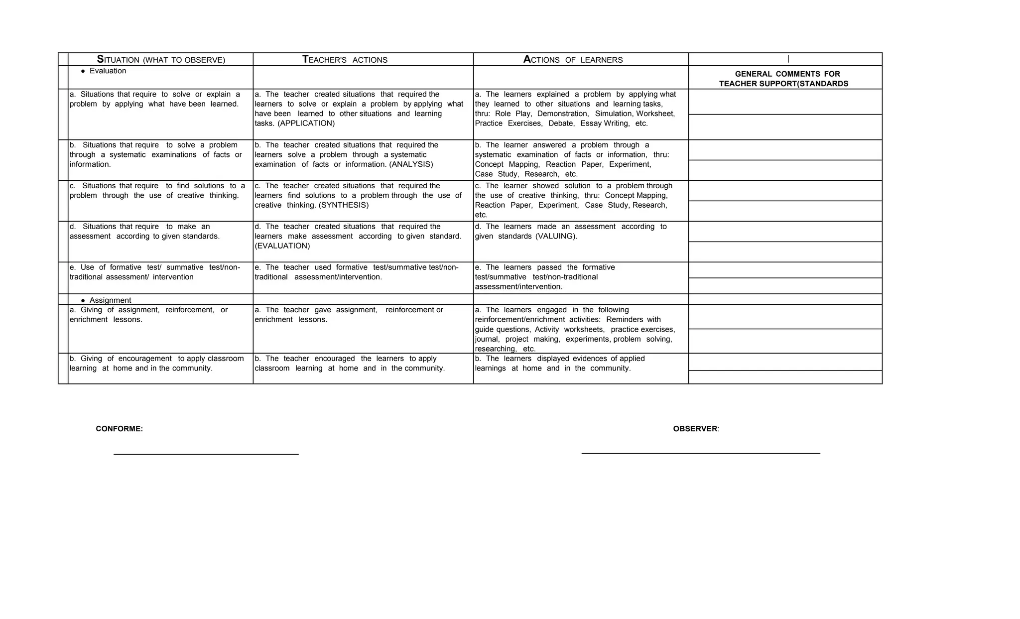 STAR Observation Technique use for checklist | DOCX