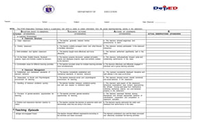 STAR Observation Technique use for checklist | DOCX