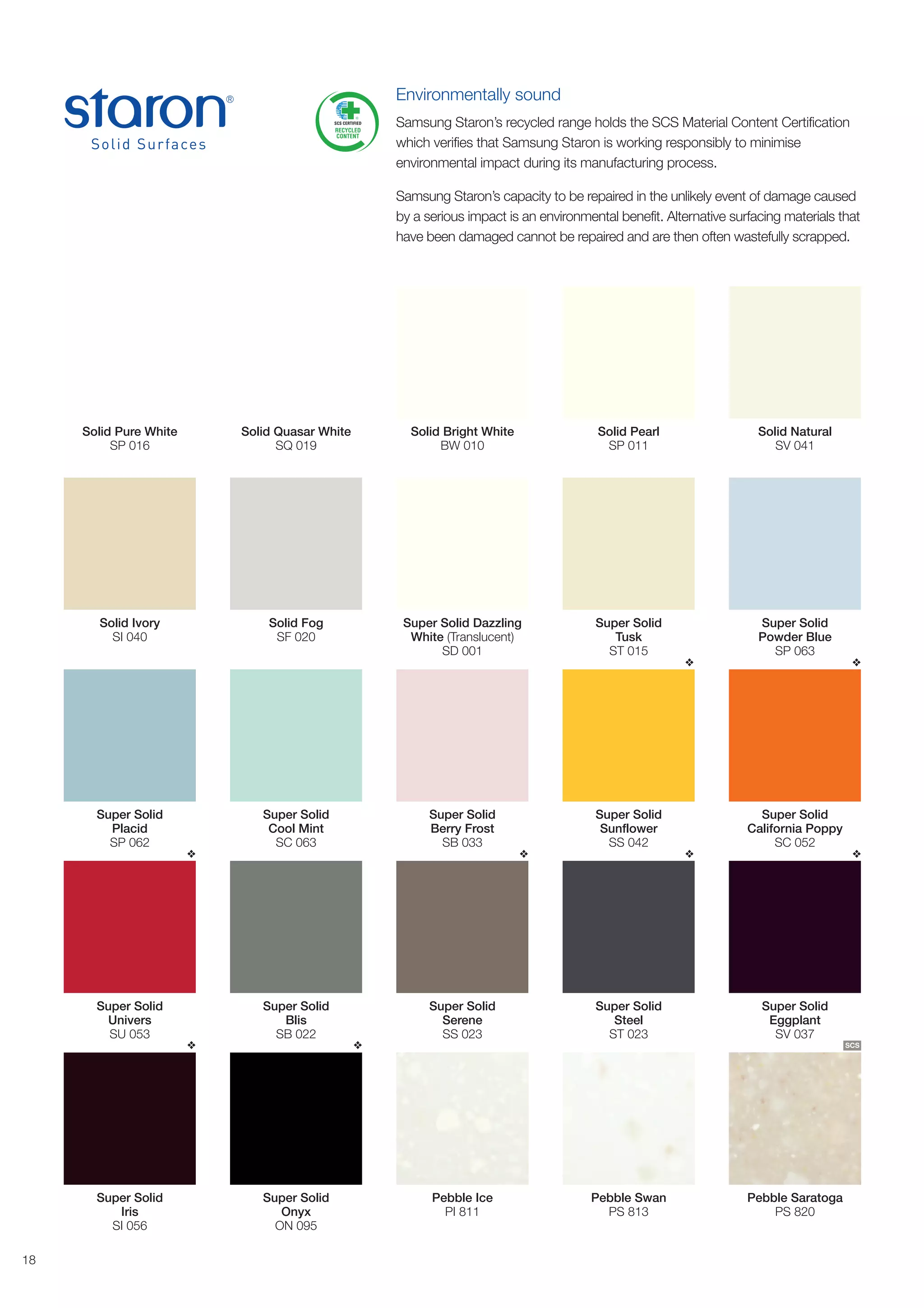 Staron Kitchen and Bathroom brochure | PDF