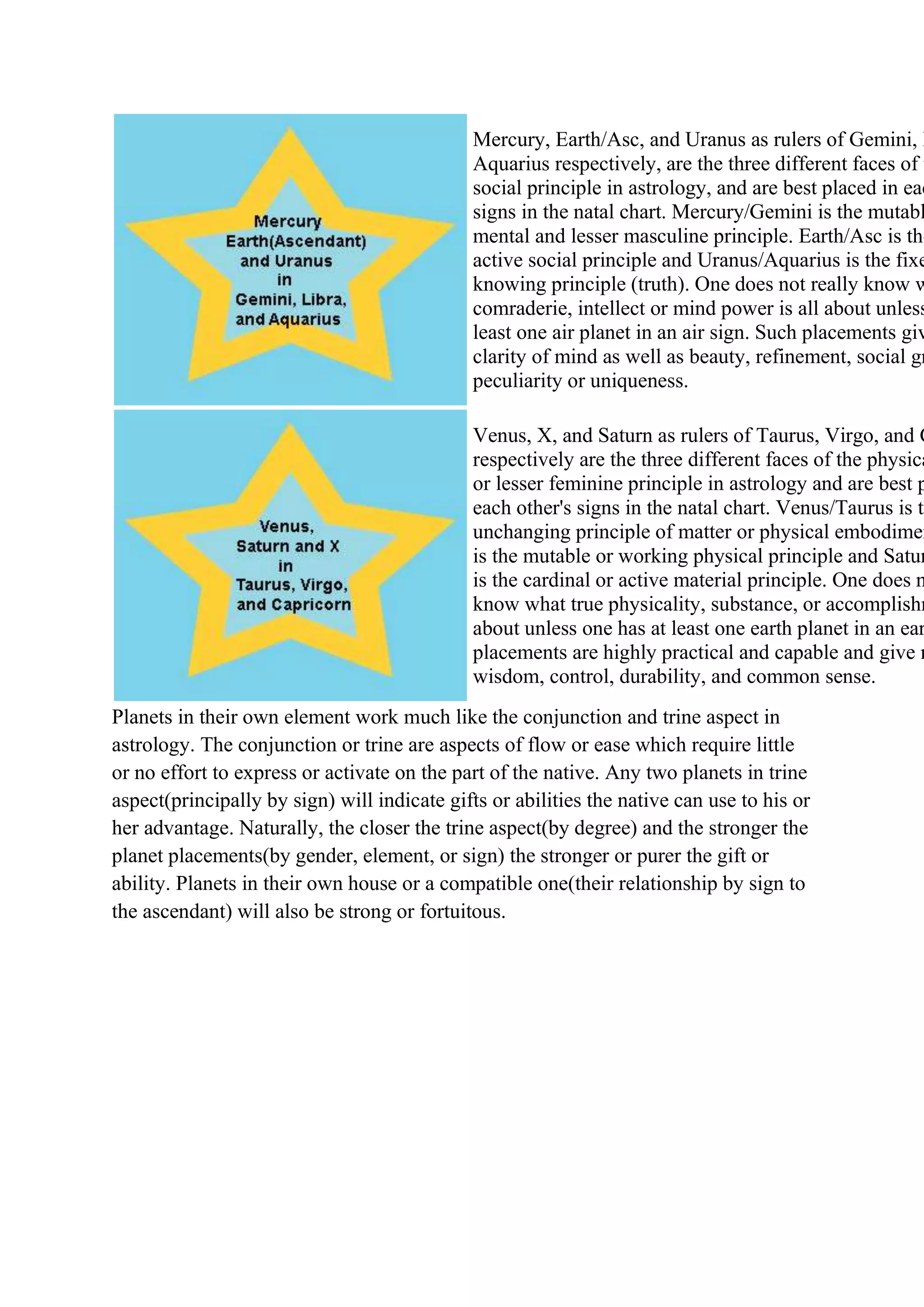 Star placements in astrology | DOCX