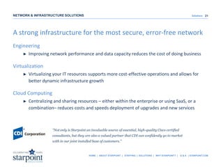 Starpoint corporate presentation_linked_in | PPTX