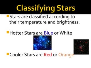 Stars and Constellations | PPT