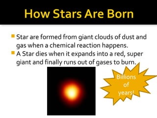 Stars and Constellations | PPT